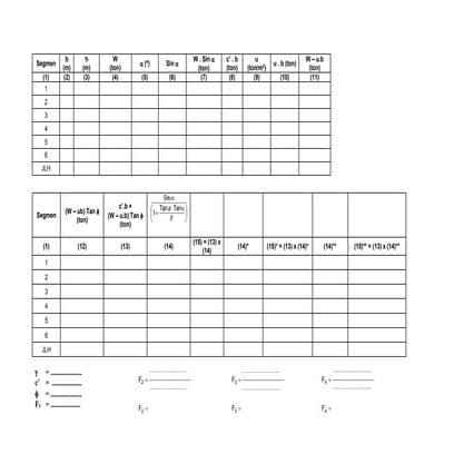 Tabel Perhitungan FK.pdf