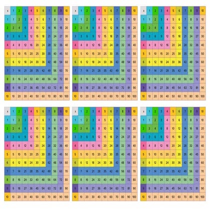 Tabel Perkalian.docx