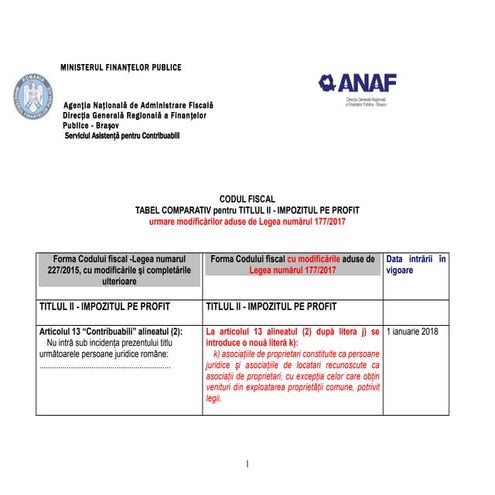 1355137679 optiune trecere la sistemul real | PDF