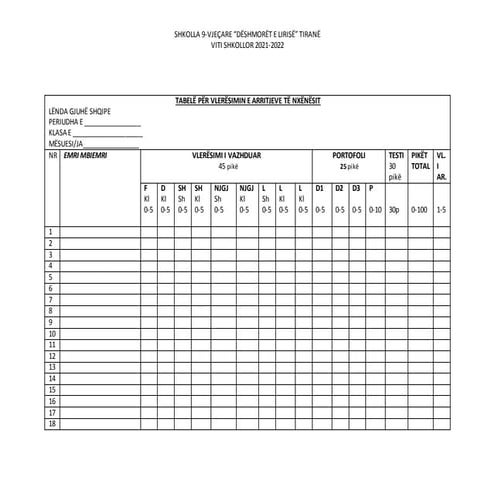 Modeli i një planifikimi ditor | DOCX