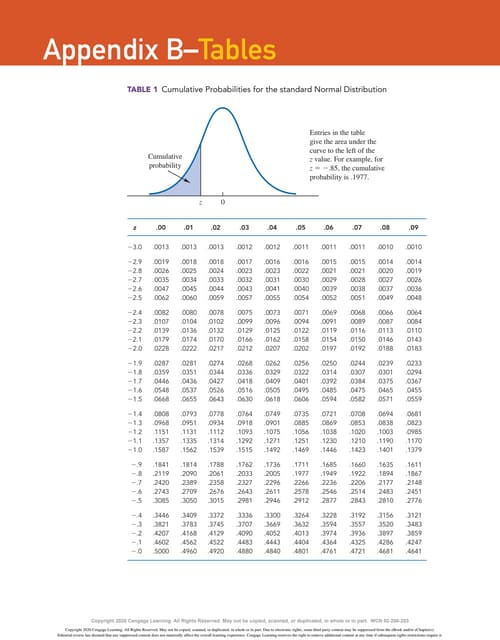 Trigonometric tables | PDF | Physics | Science