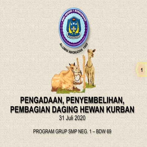 TABEL TATA CARA PEMBAGIAN DAGING QURBAN.pptx