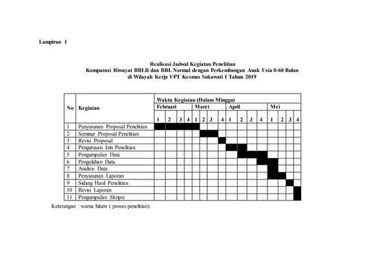Format buku catatan kasus | PPT