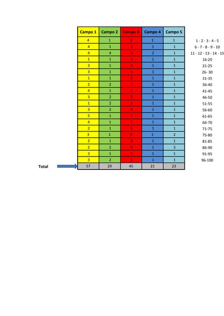 Sample Periodization Project | PDF