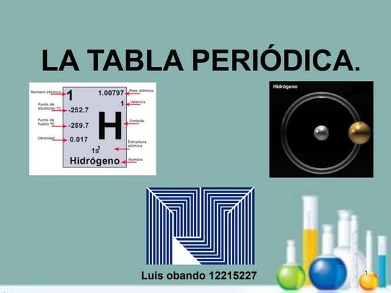 Tabla periodica | PPT