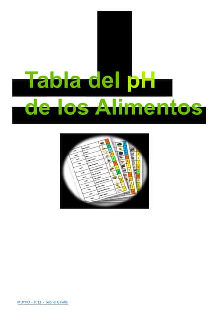 Tabla De Equilibrio De Ph De Frutas Y Verduras Cómo Los Alimentos