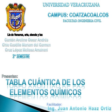 Tabla Cuantica de los Elementos Quimicos. | PPT