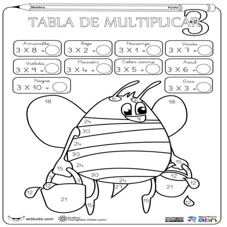 Tabla del-3 | PDF