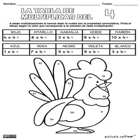 El reloj la hora | DOCX