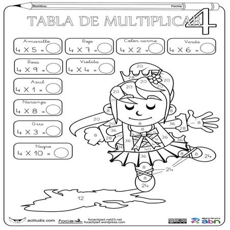 Tabla del-4 | PDF