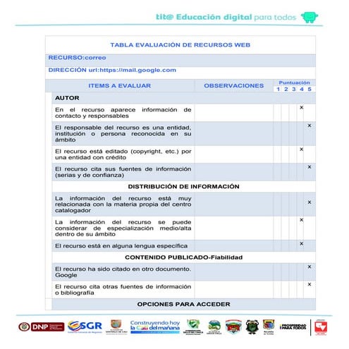 Tabla evaluacion-de-recursos-web (1) | DOC