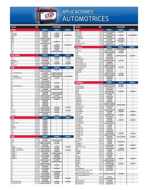 PLAN REGULADOR COMUNAL LA CALERA -plano- | PPT