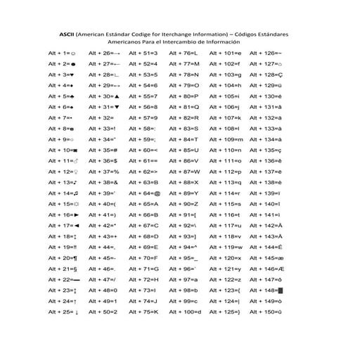 Tabla ascii | DOCX