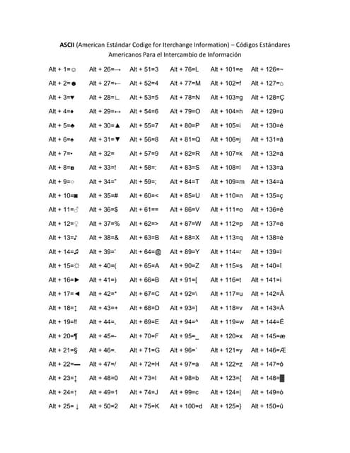 Código ASCII | PDF