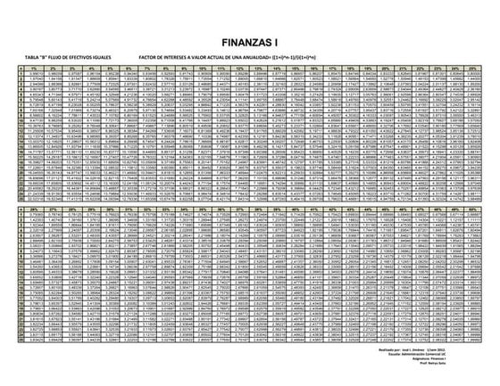 Statutory Redundancy Payment Calculator - 2020 | PDF