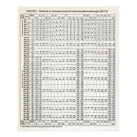 Tabla De Ajustes Docx