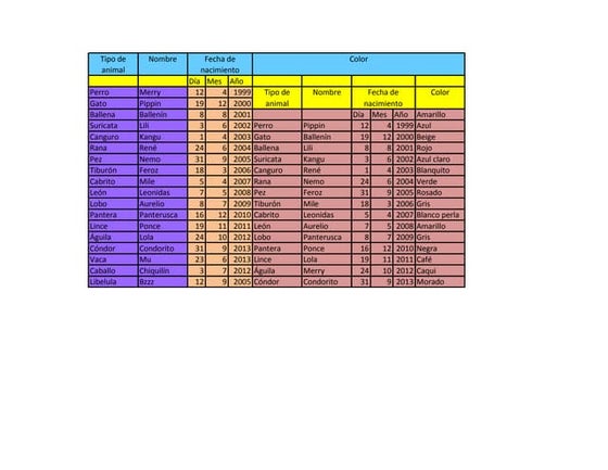 Class rules | PDF | Homework and Study | Education