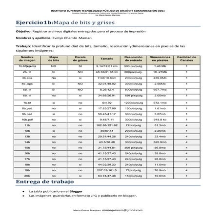 Tabla de bits | DOCX