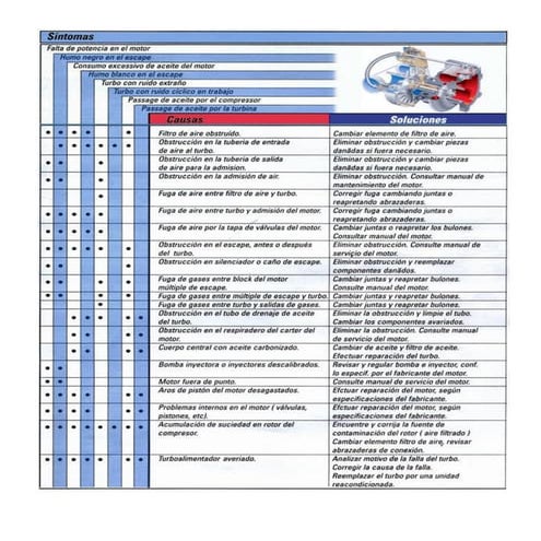 Report text dinda 9 d | PPSX