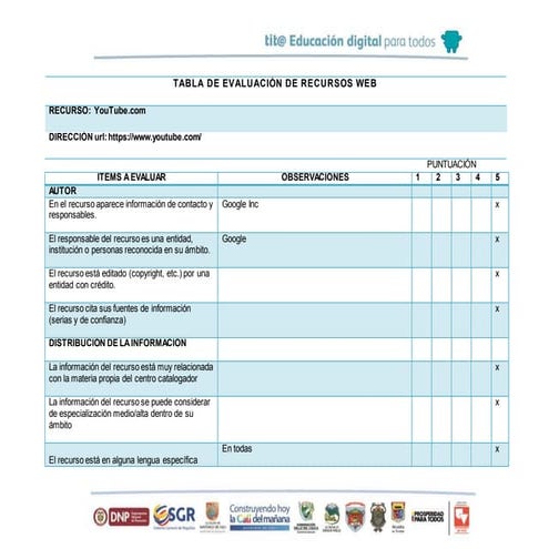 Tabla de evaluación de recursos | DOCX