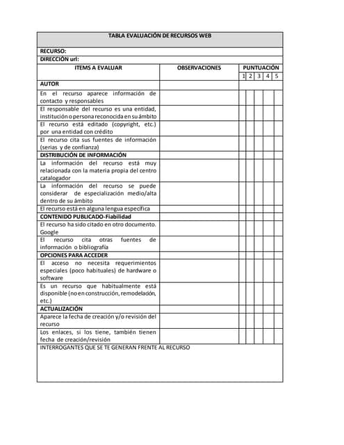 Tabla de evaluacion de recursos web | DOCX | Technology & Computing