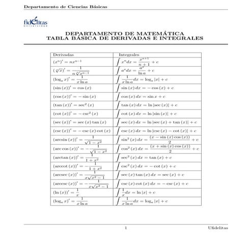 Tabla de integrales ii | PDF
