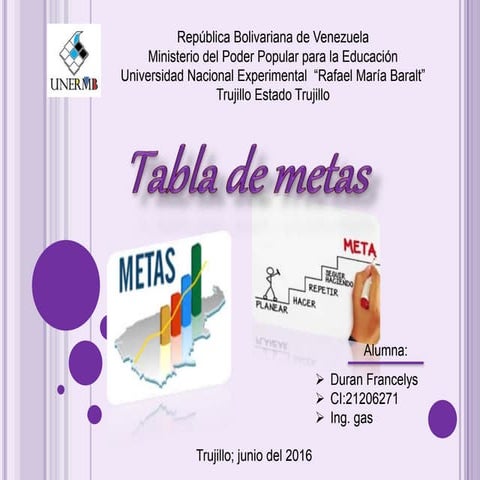 Franceduran presentations