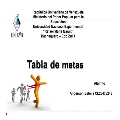 Tabla de metas | PPTX
