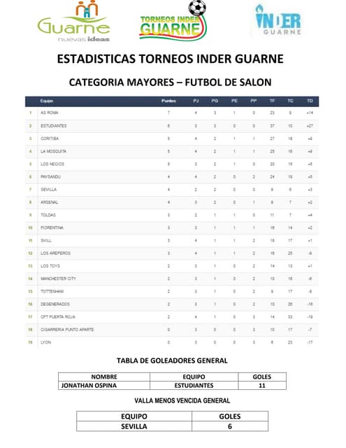 Grisel+Awsome+Resume! | DOC | Resume Writing and Advice | Job Search