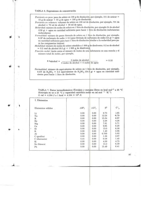 Certificate MVA Windows 10 | PDF | Computer Software and Applications | Computing