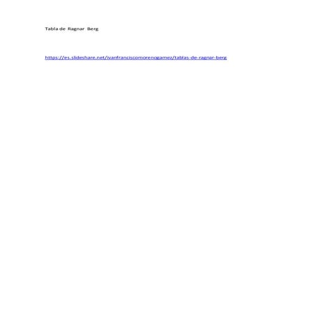 Tabla de ragnar berg | DOCX