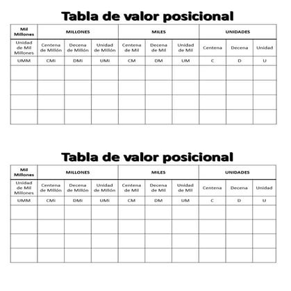 Hoja De Trabajo De Valor Posicional Para El Primer Grado Valor