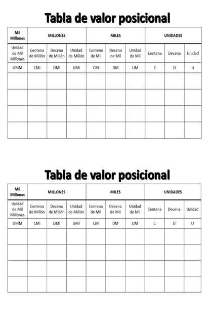 Hojas De Trabajo Sobre El Valor Posicional De Los Decimales En Formato Pdf
