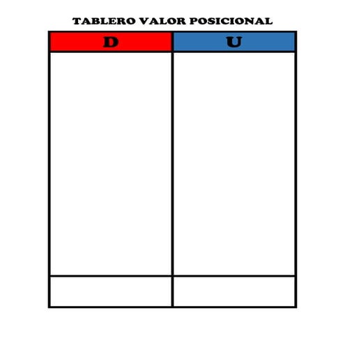 Hojas De Trabajo De Valor Posicional Hasta Cientos Tabla De Valor