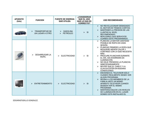 Polyrey colour chart | PDF