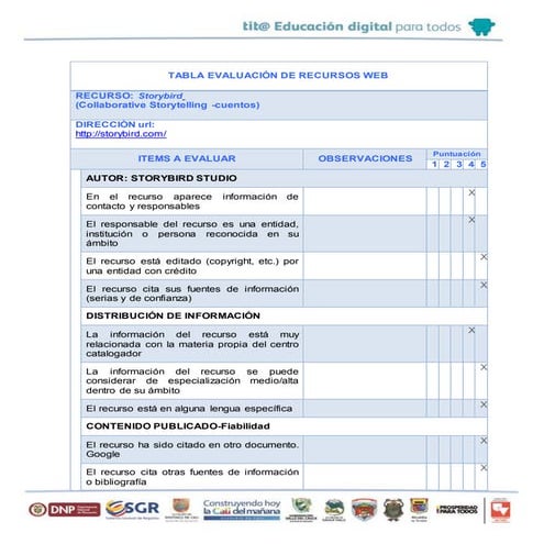 Tabla evaluación de recursos web | DOCX | Technology & Computing