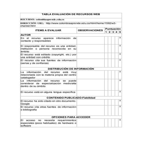 Act evaluación de recurso web | DOCX