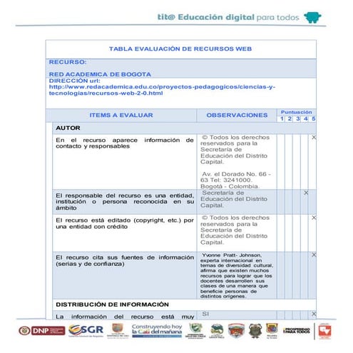 Tabla evaluación de recursos web | DOCX