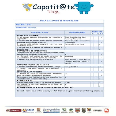 Tabla de evaluacion de recursos web | DOCX