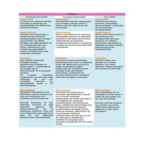 Resume | PDF