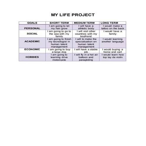 my life project | DOCX