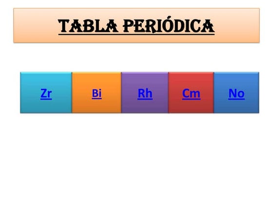 Tabla periodica | PPTX