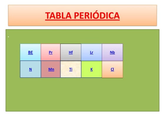Tabla periodica | PPTX