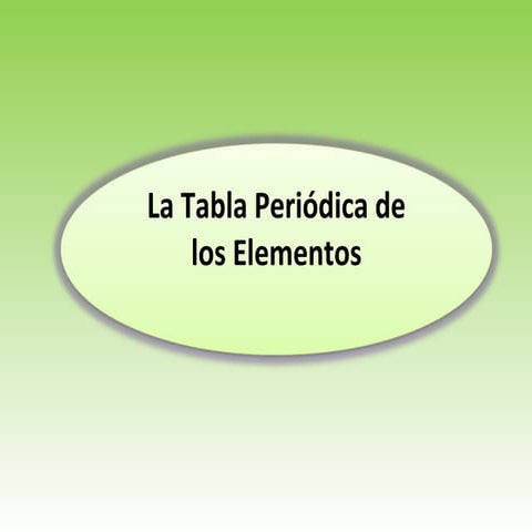 Tabla periódica | PPT