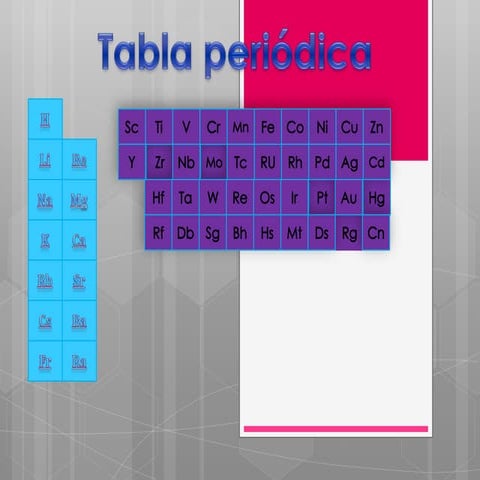Tabla periodica | PPT