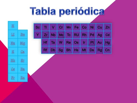 Tabla periodica | PPT