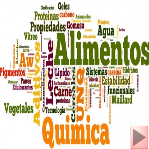 Tabla periodica | PPT