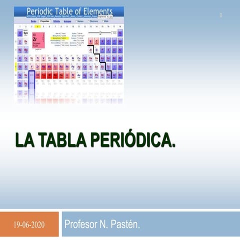 Tabla periodica qm 2013 | PPT
