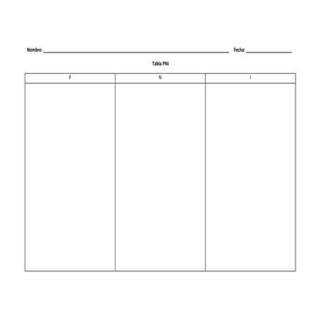 Tabla pni | DOCX