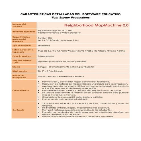 Software Tom Snyder Productions | PDF | Computing | Technology & Computing